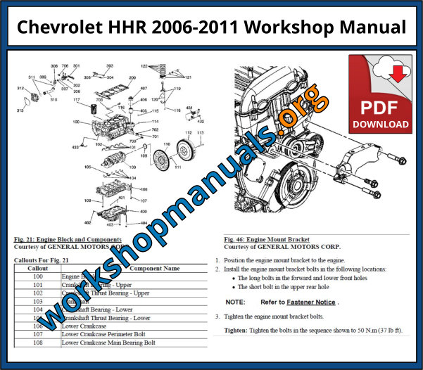 Chevrolet HHR Workshop Repair Manual 2006-2011 Download PDF