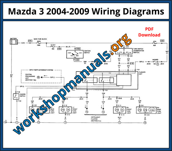 Mazda 3 2004-2009 Workshop Repair Manual Download PDF