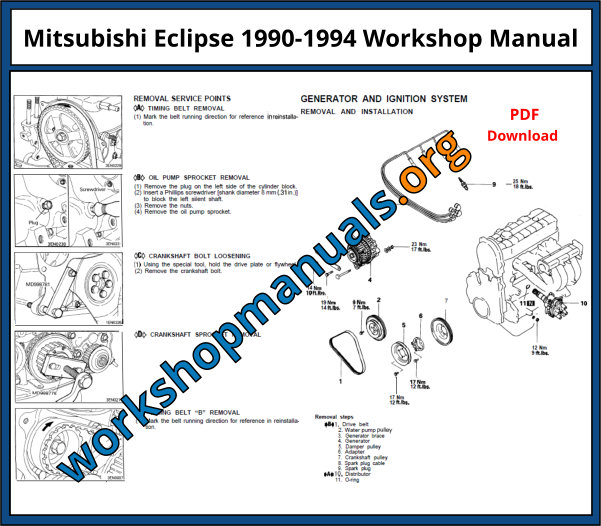 Mitsubishi Eclipse 1990-1994 Workshop Repair Manual Download PDF | WORKSHOP MANUAL