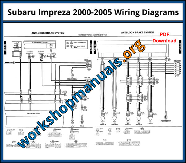 Subaru Impreza 2000-2005 Workshop Repair Manual Download PDF