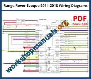 Range Rover Evoque 2014-2018 Workshop Repair Manual Download PDF