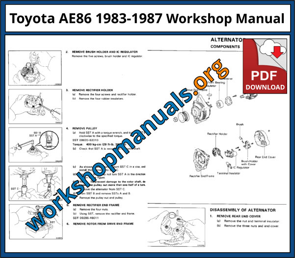 Toyota AE86 Workshop Repair Manual 1983-1987 Download PDF - WORKSHOP MANUAL
